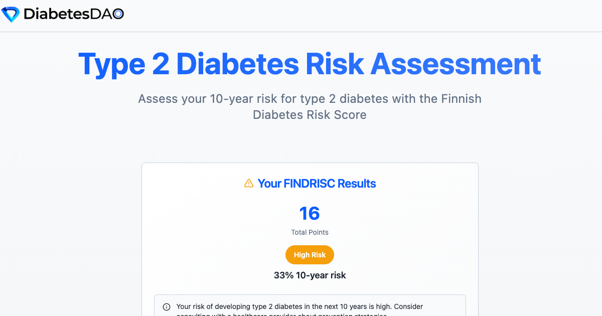 FINDRISC Diabetes Risk Assessment - DiabetesDAO